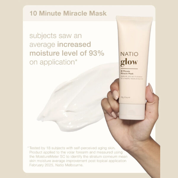 Glow 10 Minute Miracle Mask – Skinpower