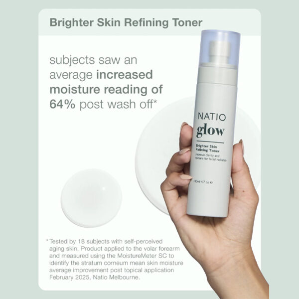 Glow Brighter Skin Refining Toner – Skinpower